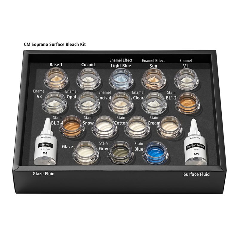 Soprano Surface - Full System Bundle (Tissue & Teeth) - Sopranor Dental ...