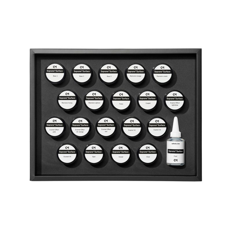CM Soprano® Surface Kit - Sopranor Dental Material